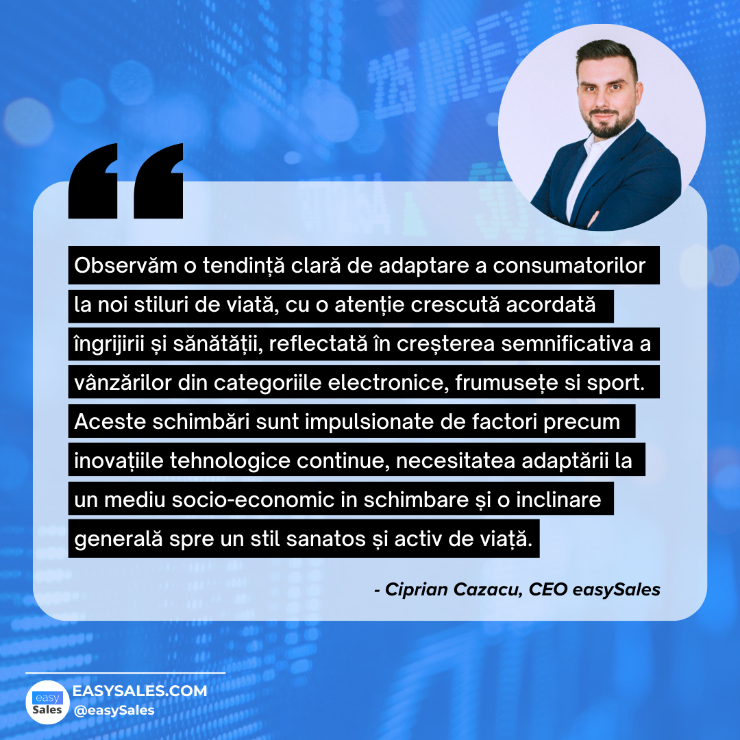 easySales a intermediat comenzi în valoare de 745,5 mil. lei în 2023. - easySales Blog